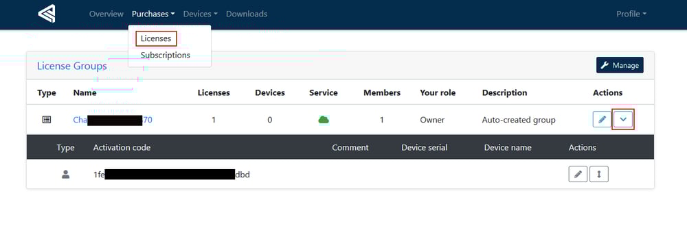 Introduction to activation methods